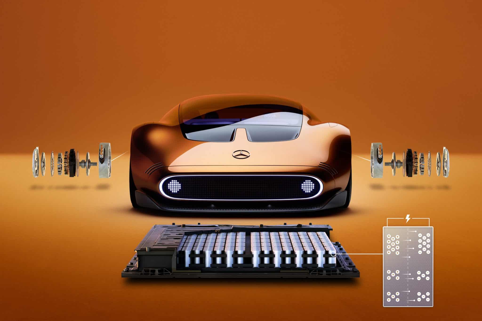 EV Applications of Axial Flux Motor Technology