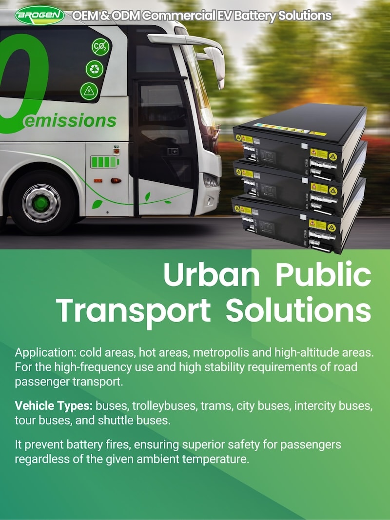 8-Meter Pure Electric Bus Drive System Configuration Guide