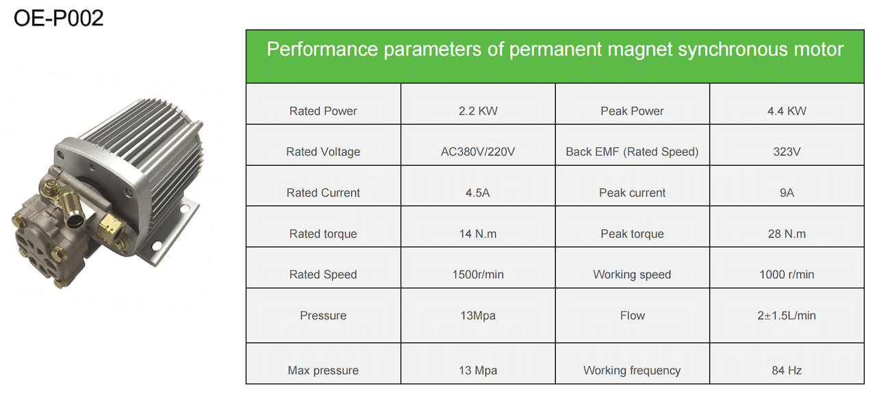 8-Meter Pure Electric Bus Drive System Configuration Guide
