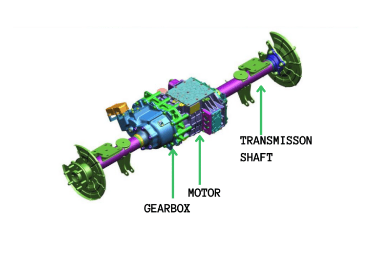 Explore Coaxial Electric Drive Axle for Commercial Vehicles